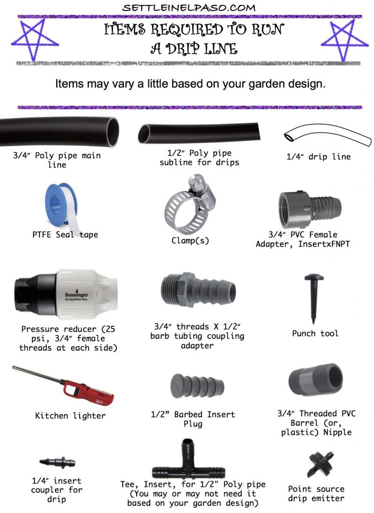 Drip line irrigation DIY for a home garden — A Family Blog