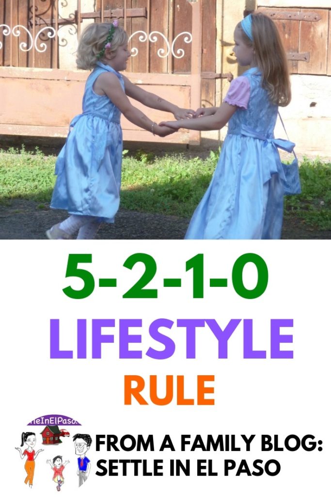 5-2-1-0: Parenting rule of thumb for children's healthy lifestyle — A ...